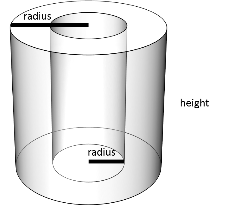 How To Find The Volume Of A Cylinder SAT Math